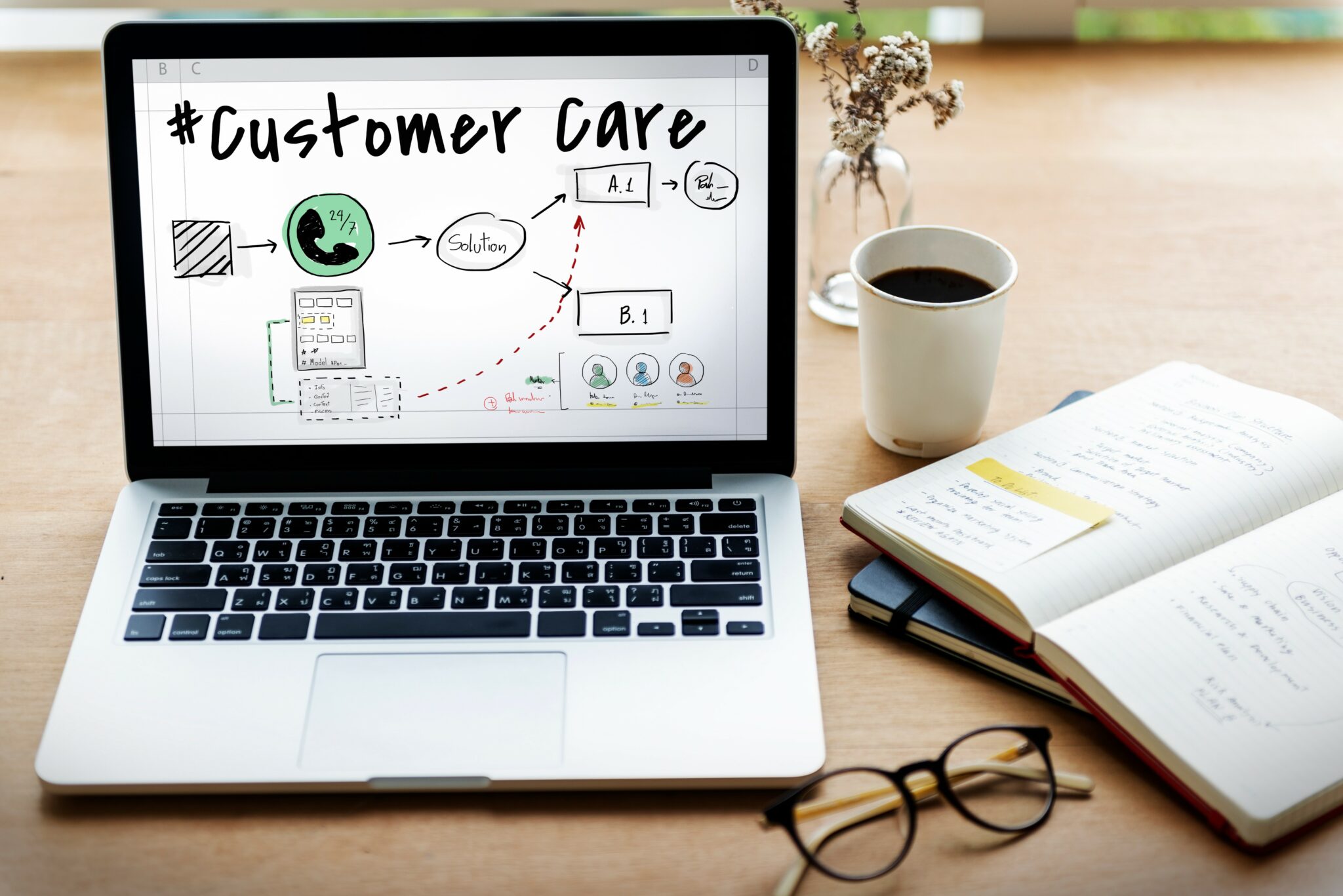 6 Examples of Customer Centricity You Can Use in Your Business - Grispi